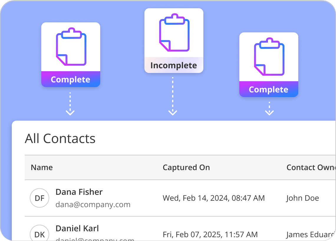 Optimize Team Scheduling and Qualify with Routing Forms | OnceHub